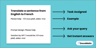 How to Train GPT-3? (In-depth Guide) - DocoMatic