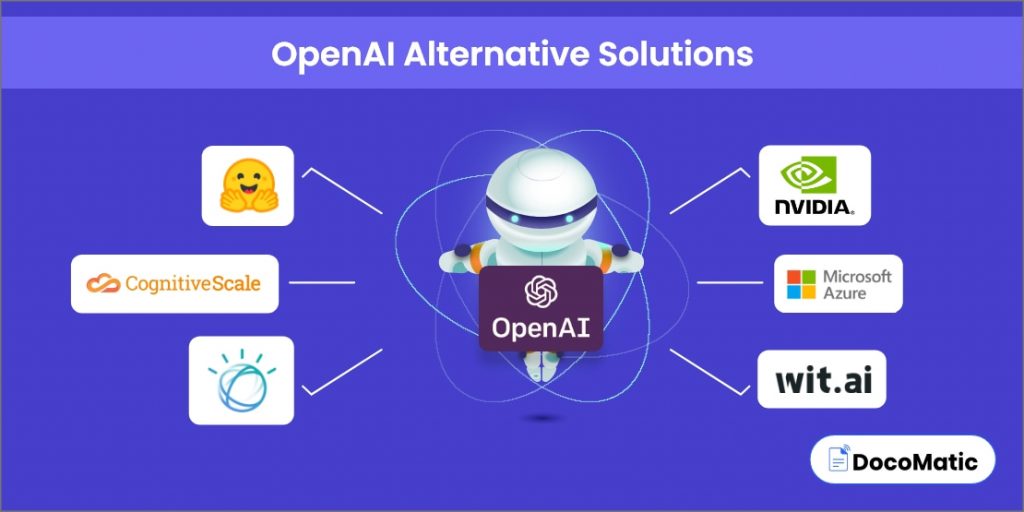 7 Best Open AI Alternatives to Use in 2025 - DocoMatic