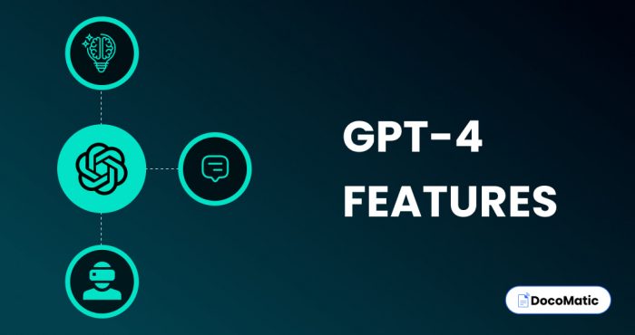 3 Best GPT-4 Features You Should Know in 2025 - DocoMatic